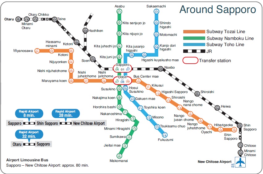 วิธีเดินทางเข้าเมืองซัปโปโร (Sapporo) ด้วยรถไฟ JR Rapid