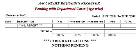 No Data and Report Error ~ LEARN MS-ACCESS TIPS AND TRICKS
