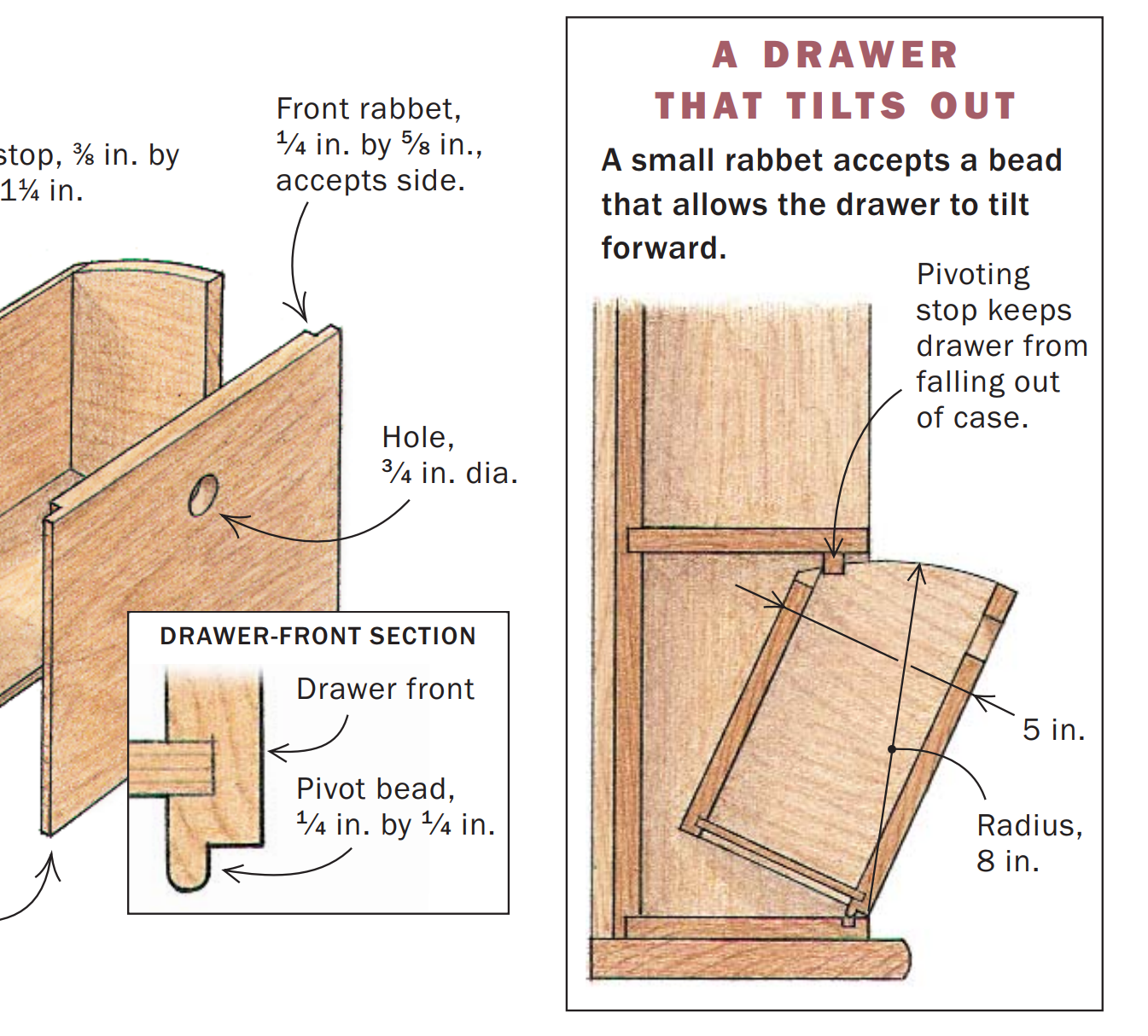 Don and Amy's Broadmead Reno: 2018