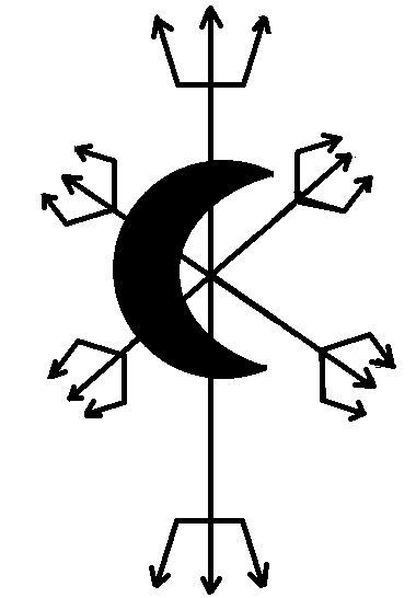 Bruxa Lilith: Rito de Abertura Ritualística da Deusa Hécate