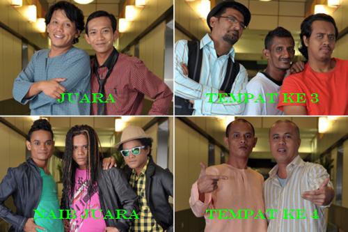 Shiro Juara Raja Lawak 6 | GOSIP SENSASI