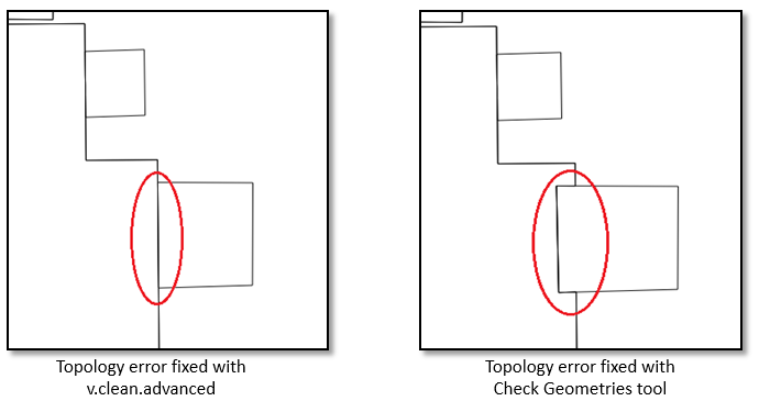 How to Clean Topology Error in QGIS