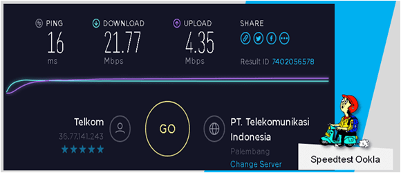 5 Situs Untuk Uji Kecepatan Jaringan Internet Paling Akurat - TeknoPlug
