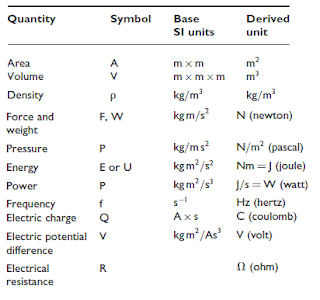 ChemuelX: September 2011