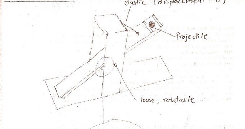 Projectile Launcher Diagram