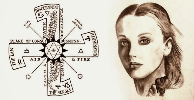 Vril Tecnologia e do Odin Partida - Arquivos Do Paranormal