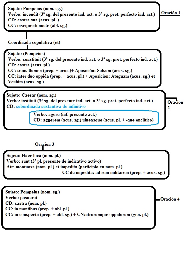 febrero 2017 ~ Mitoslogos
