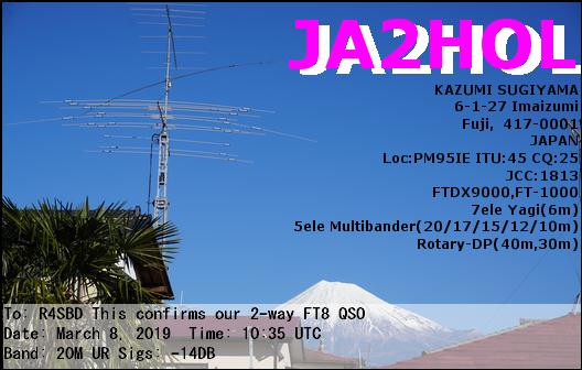 R4SBD: Первые радиосвязи в моде FT8