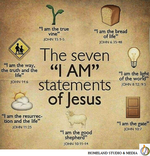 A 5-MINUTE OUTREACH: THE SEVEN I AM STATEMENTS OF JESUS