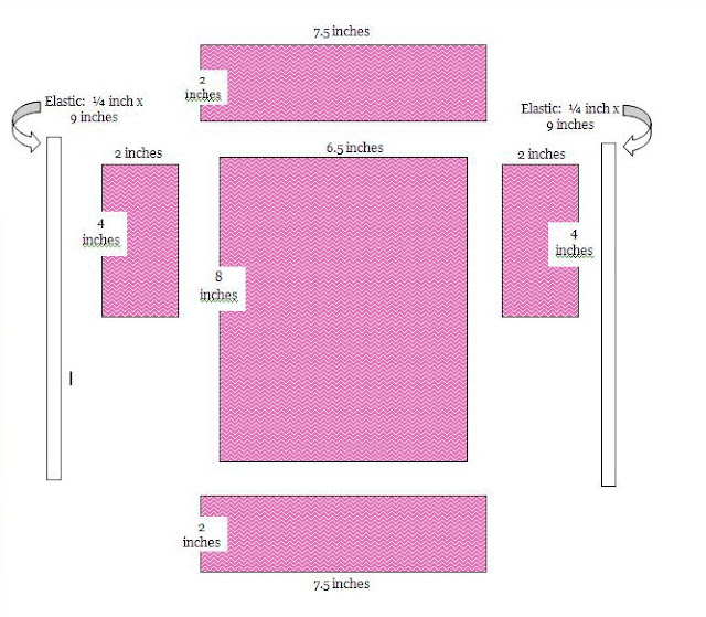 Falling for Four: How to Make an Isolation Mask