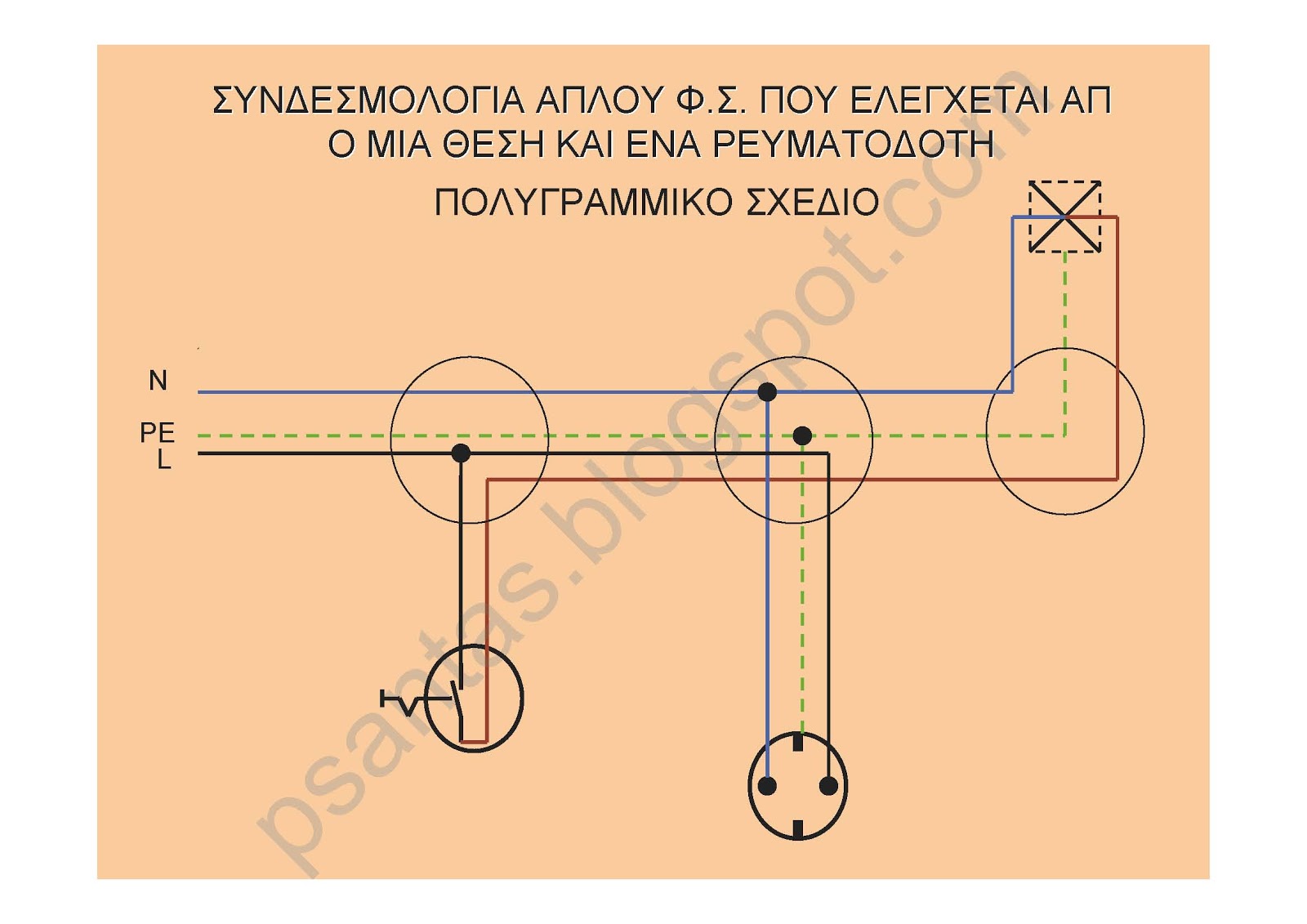 ΗΛΕΚΤΡΟΛΟΓΙΚΑ ΘΕΜΑΤΑ: ΣΥΝΔΕΣΜΟΛΟΓΙΑ ΑΠΛΟΥ ΔΙΑΚΟΠΤΗ ΚΑΙ ΡΕΥΜΑΤΟΔΟΤΗ