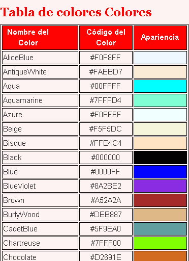Tabla de colores para Diseño Web - Cosas para el Blog