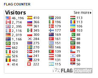 PhilosFX: Flag Counter Update