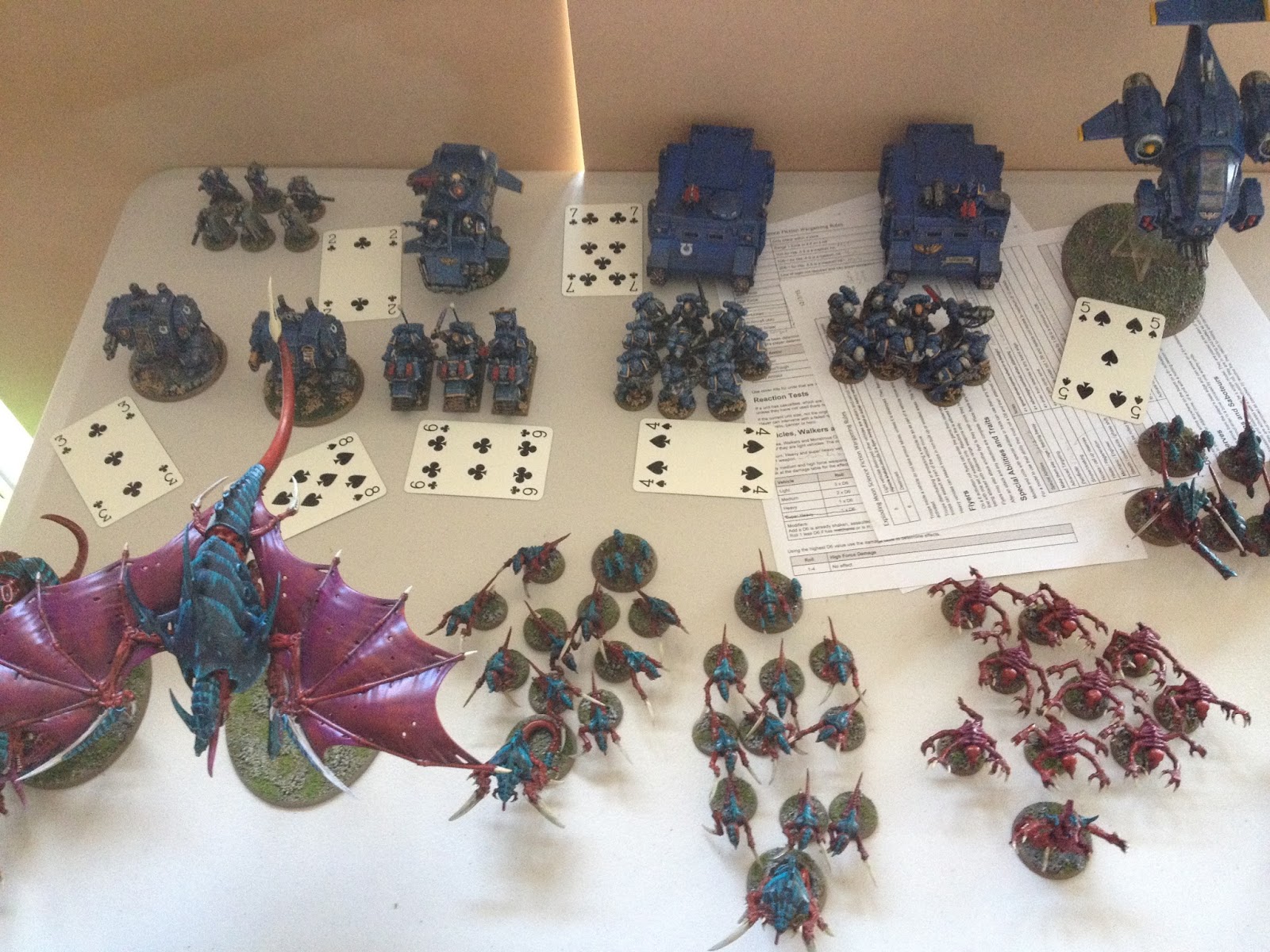 Grid based wargaming - but not always: Planning a 40K campaign