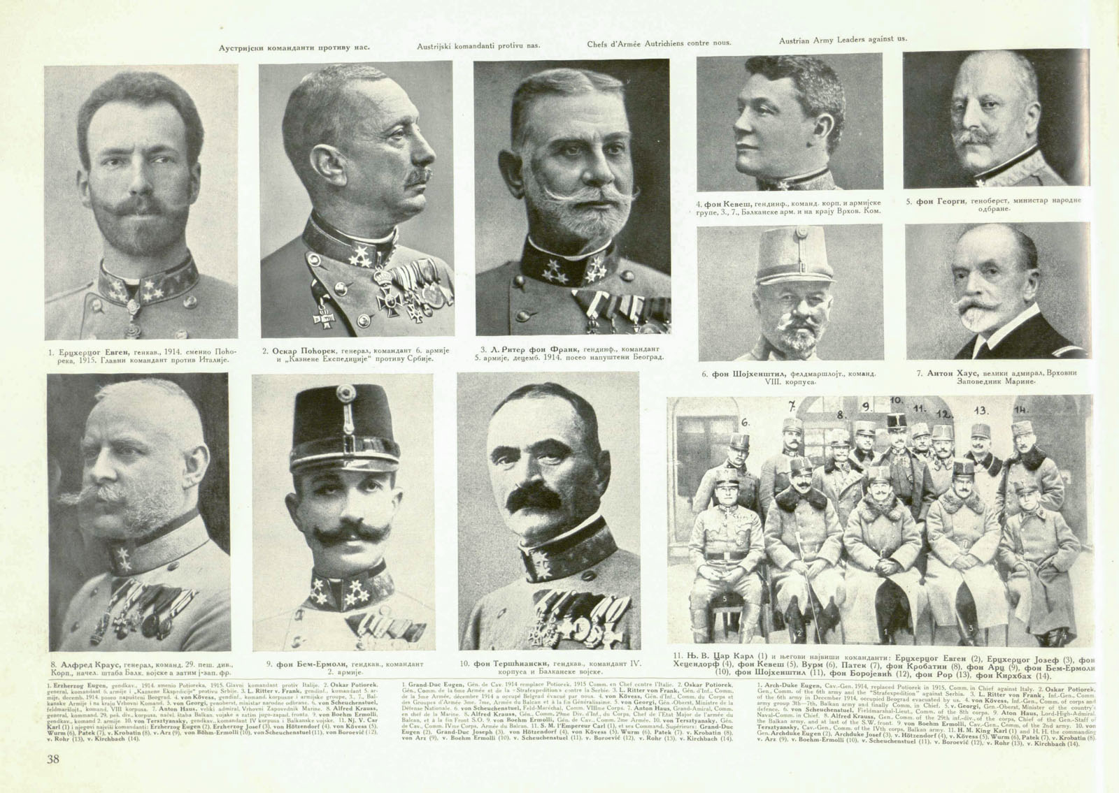 Austro-Hungarian Army Leaders on the front against Serbia and Romania ...
