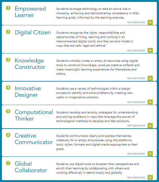 Know Your Why!: Start with the Why? - The ISTE Standards
