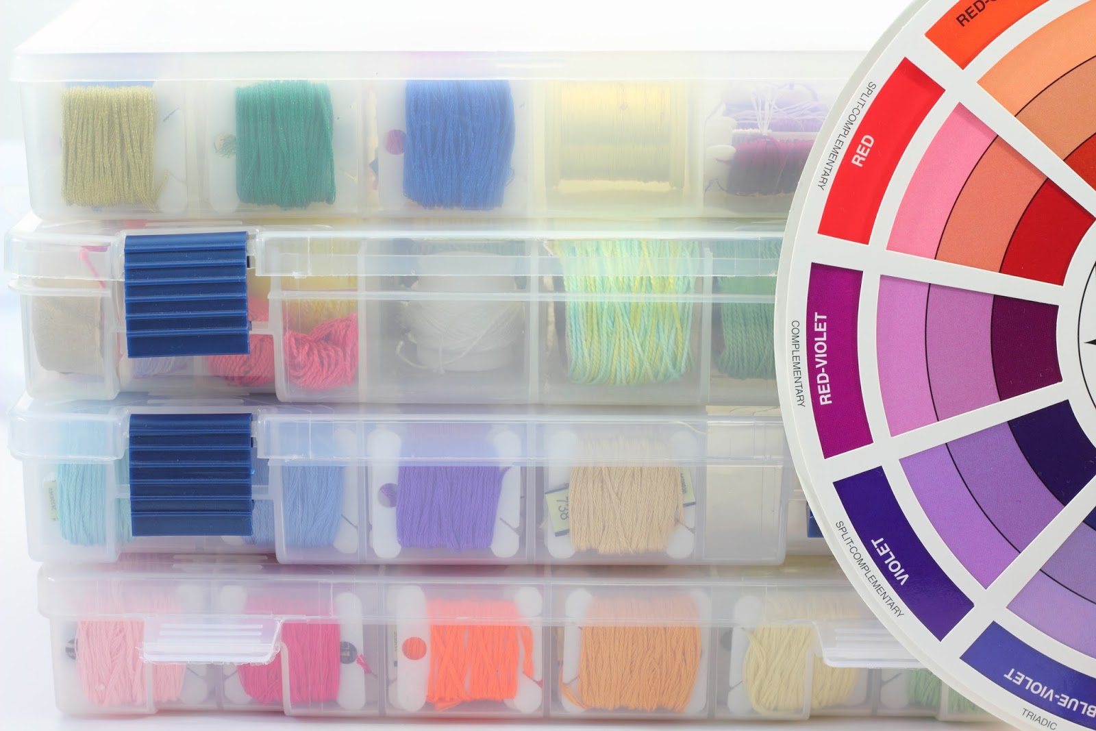 big B: Organizing - Floss and Color