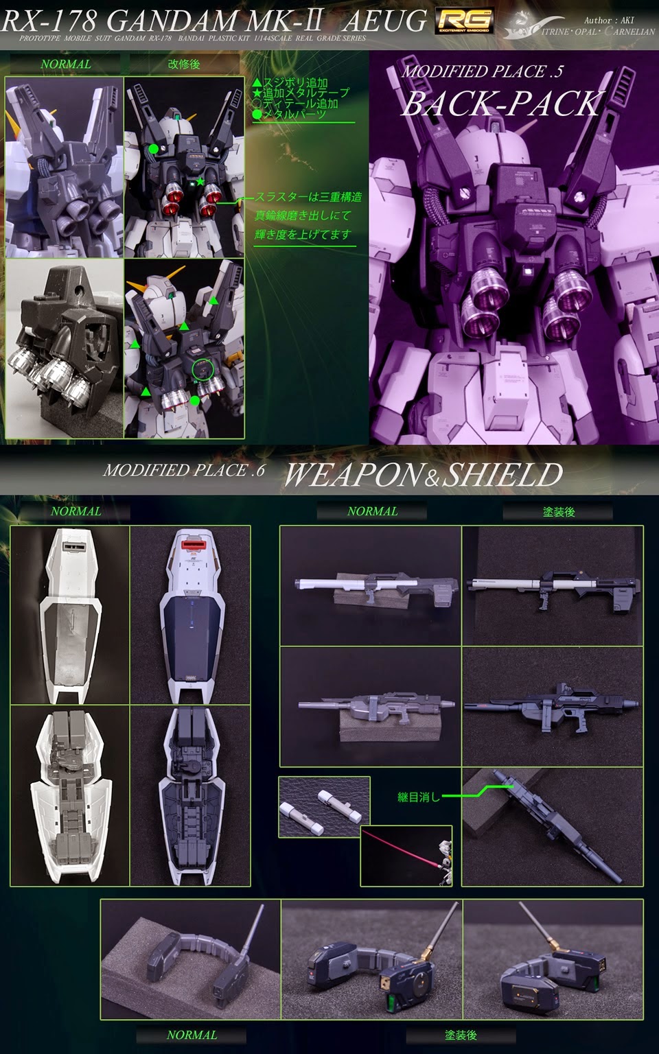 Gundam Family: RG 1/144 Gundam Mk-II AEUG Custom Build