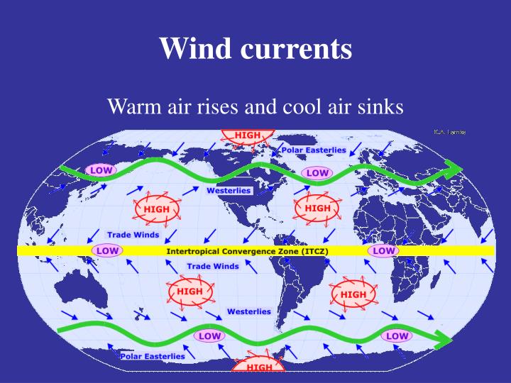 EXAMS AND ME : Coriolis Effect