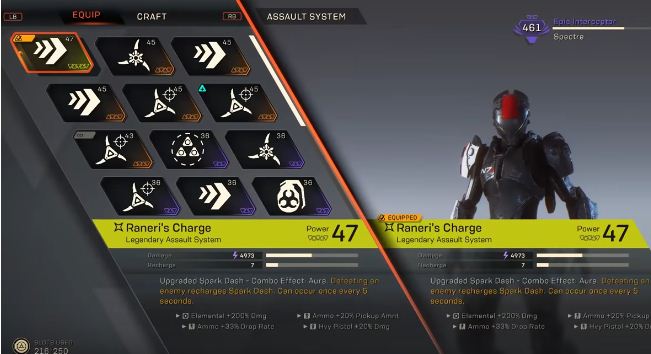 The Best Equipment and Inscriptions Guide: Anthem