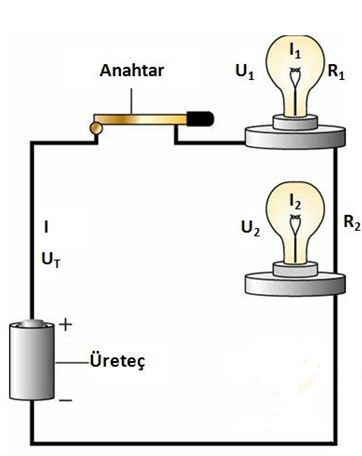 Seri Paralel ve Karışık Elektrik Devre Özellikleri