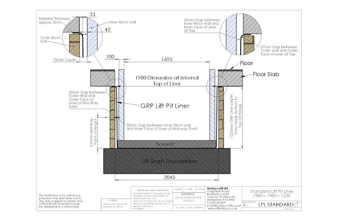 Pit lift adalah lubang dilantai yang memang sengaja diadakan dan dibuat ...