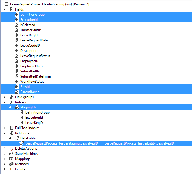 Composite Data Entity