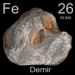 Demir elementinin özellikleri nedir? Kısaca kullanım alanları - Laf Sözlük