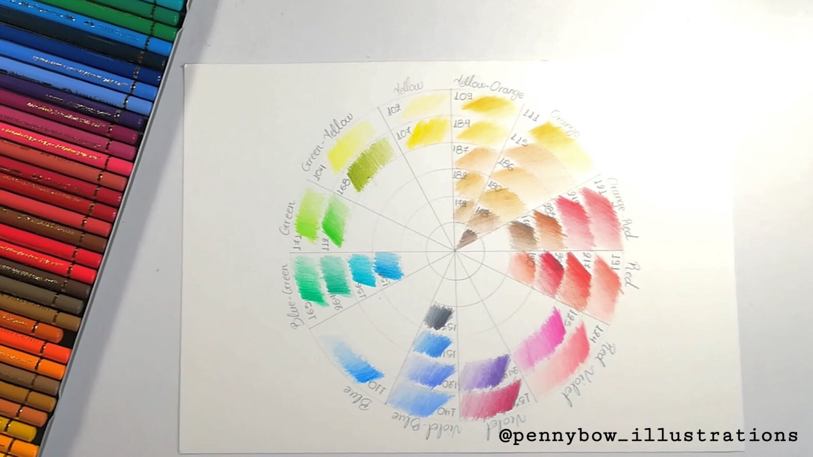 Pennybow_illustrations: Faber-Castell Polychromos Pencils COLOR WHEEL ...