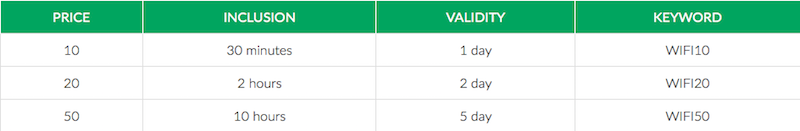 5 steps to stay connected with #SmartWifi after your FREE minutes