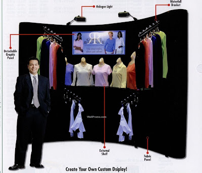 Textile Technology: FLOW CHART OF MERCHANDISING AND LIST OF ACCESSORIES