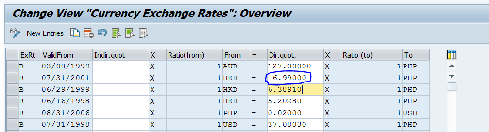 SAP ABAP Central: Exchange Rate Sync using IDoc