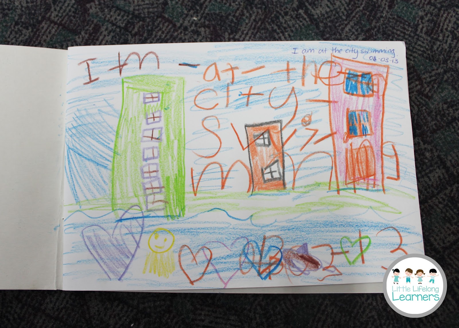 How I Implement Writing Workshop - Little Lifelong Learners