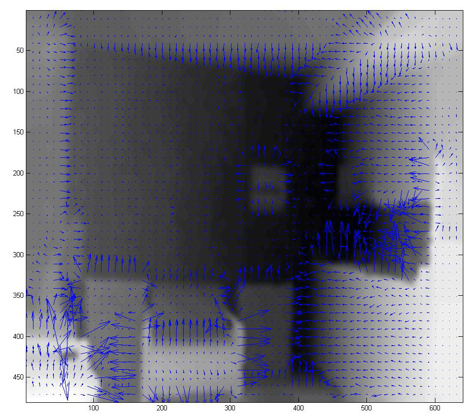 Scene Understanding: Extracting surface normals from depth maps