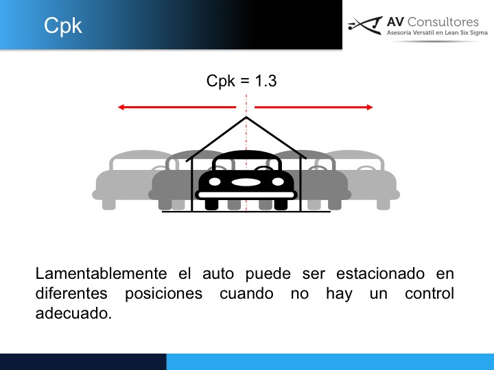Gaceta Informativa AV Consultores