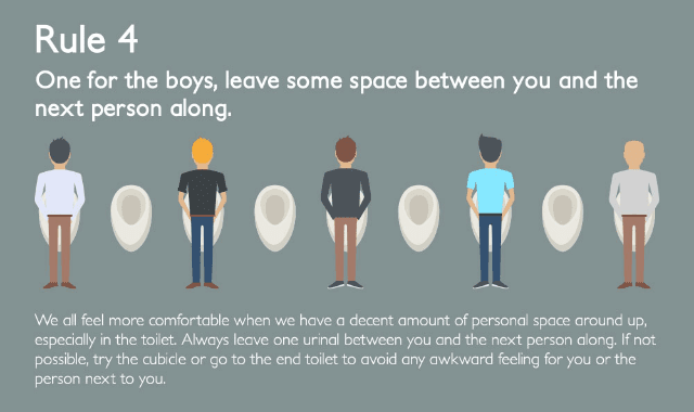 The Rule Of Office Toilet Etiquette #Infographic - Visualistan