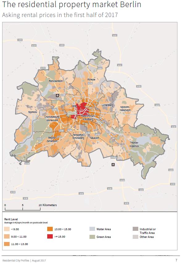 Property Investment in Germany: 2017