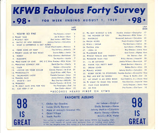 Classic Top 40 Radio: KFWB Los Angeles Fabulous Forty Survey 8-1-59