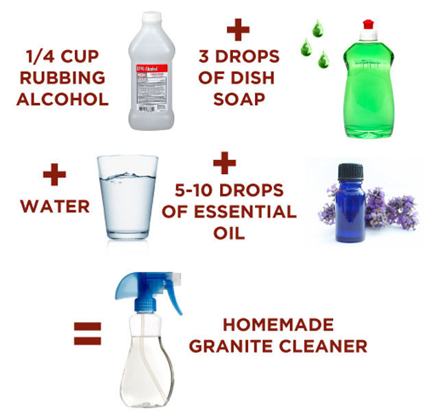 15 Clever Kitchen Cleaning Tips Every Clean Freak Needs To Know - Handy DIY