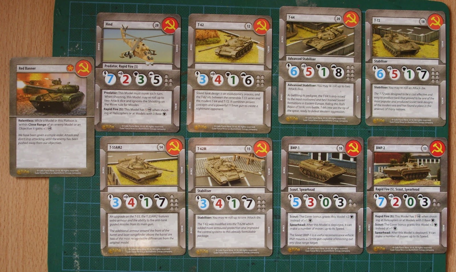 WORLD WAR 2 MODELZONE: 2018