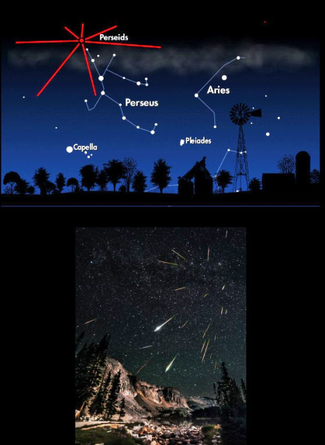 tropicalia: " sistema Solar e extra Solar"
