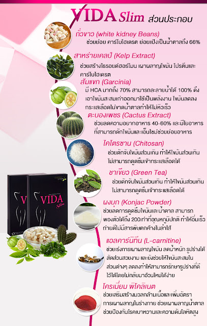 อาหารเสริม Vida Slim