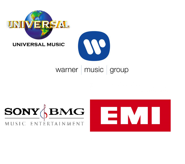 ECONOMICALLY INCLINED: Music Industry - Oligopoly Market ECONOMICALLY INCLINED: Music Industry - Oligopoly Market