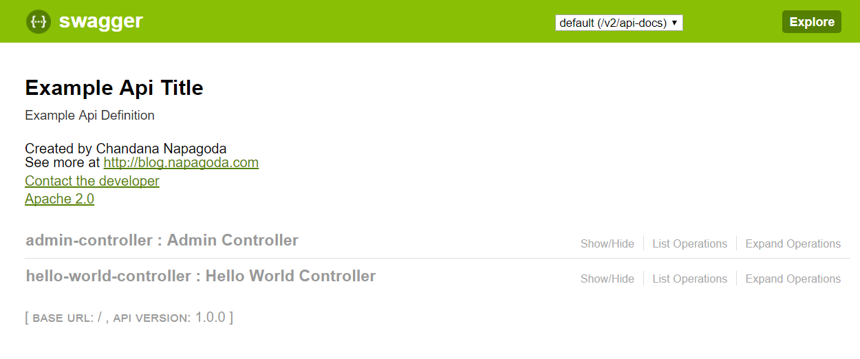 Integrating Swagger with Spring Boot REST API Integrating Swagger with Spring Boot REST API