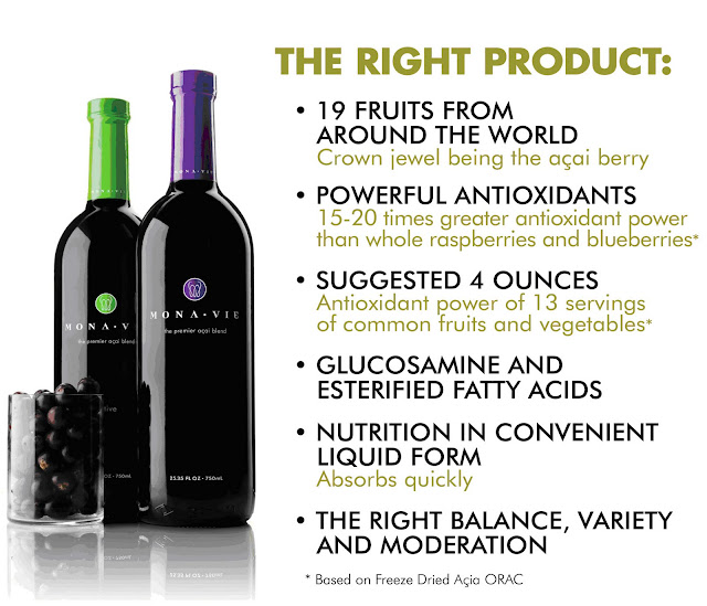 Monavie Juice Rocks
