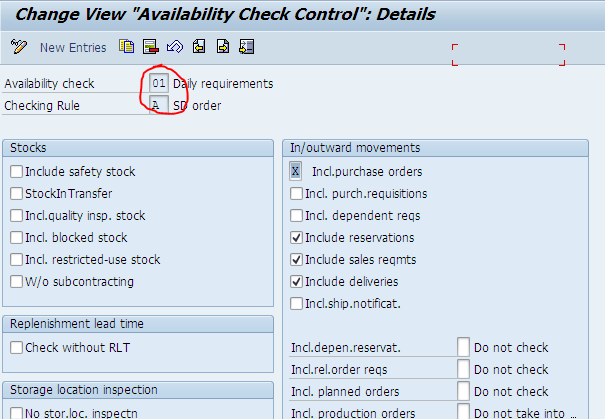 SAP SD : Availability Check – Basics and Customization
