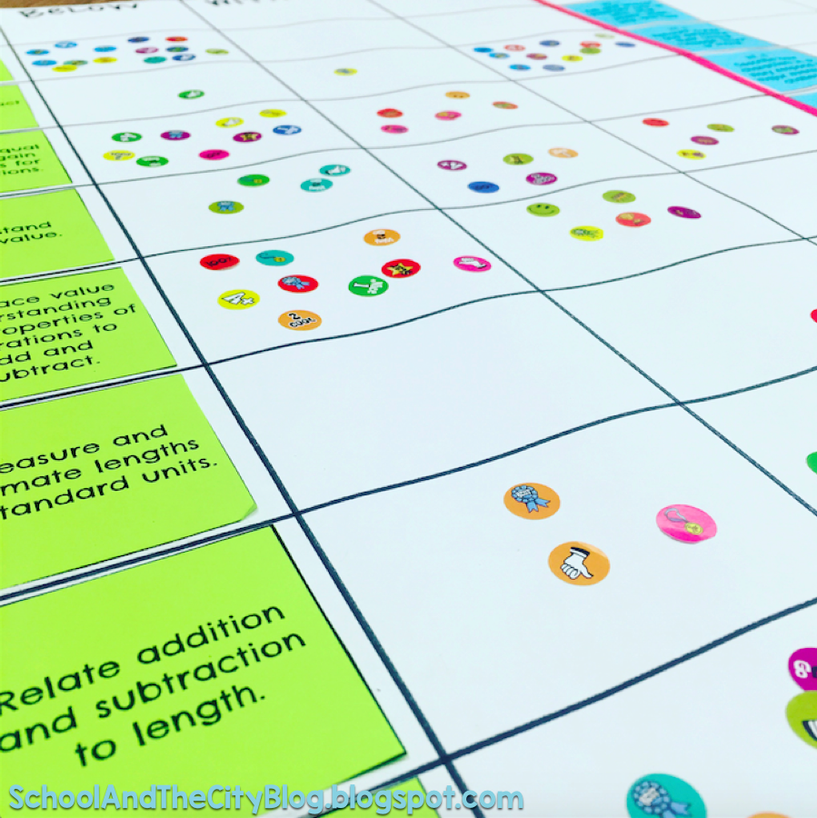 Data Tracking Poster - School and the City