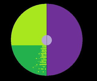 Strait of Magellan: Celestial Navigation 101: Lesson 4, Sextant Sights