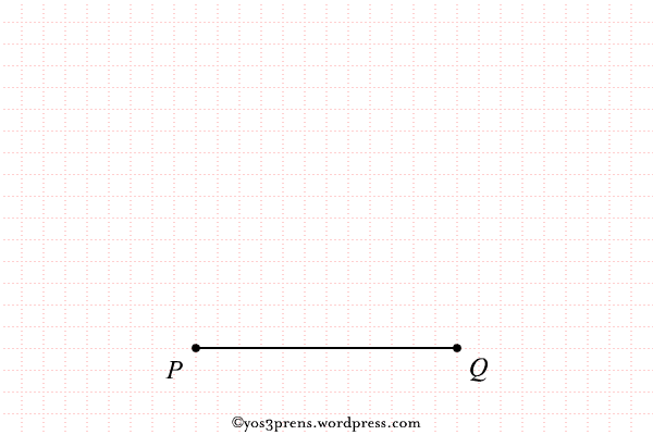 2. Cara Menggambar Persegi / Segi Empat Sama Sisi ~ Education World
