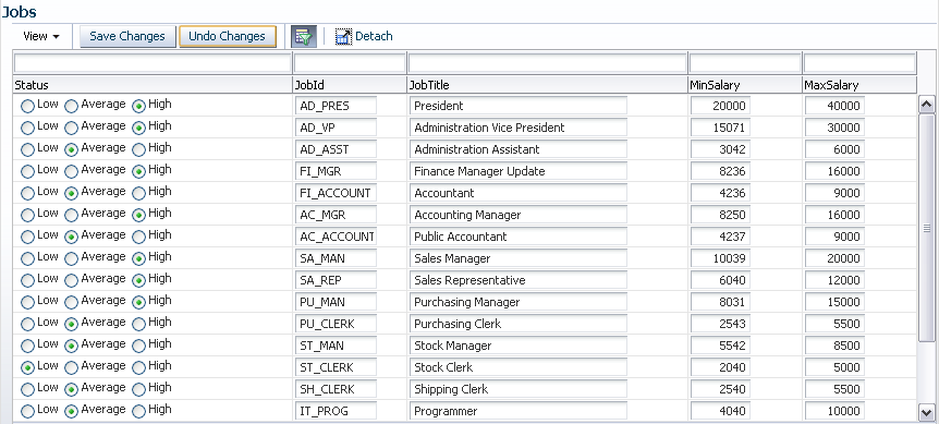 Andrej Baranovskij Blog: Radio Group List Support by ADF BC
